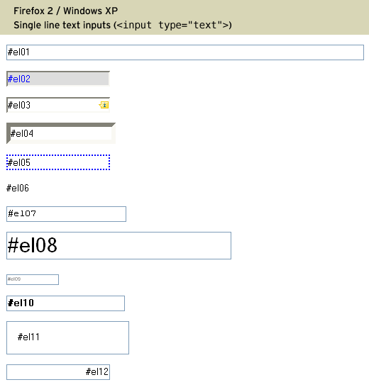 Styling single line text input controls with CSS | 456 Berea Street Styling single line text input controls with CSS | 456 Berea Street